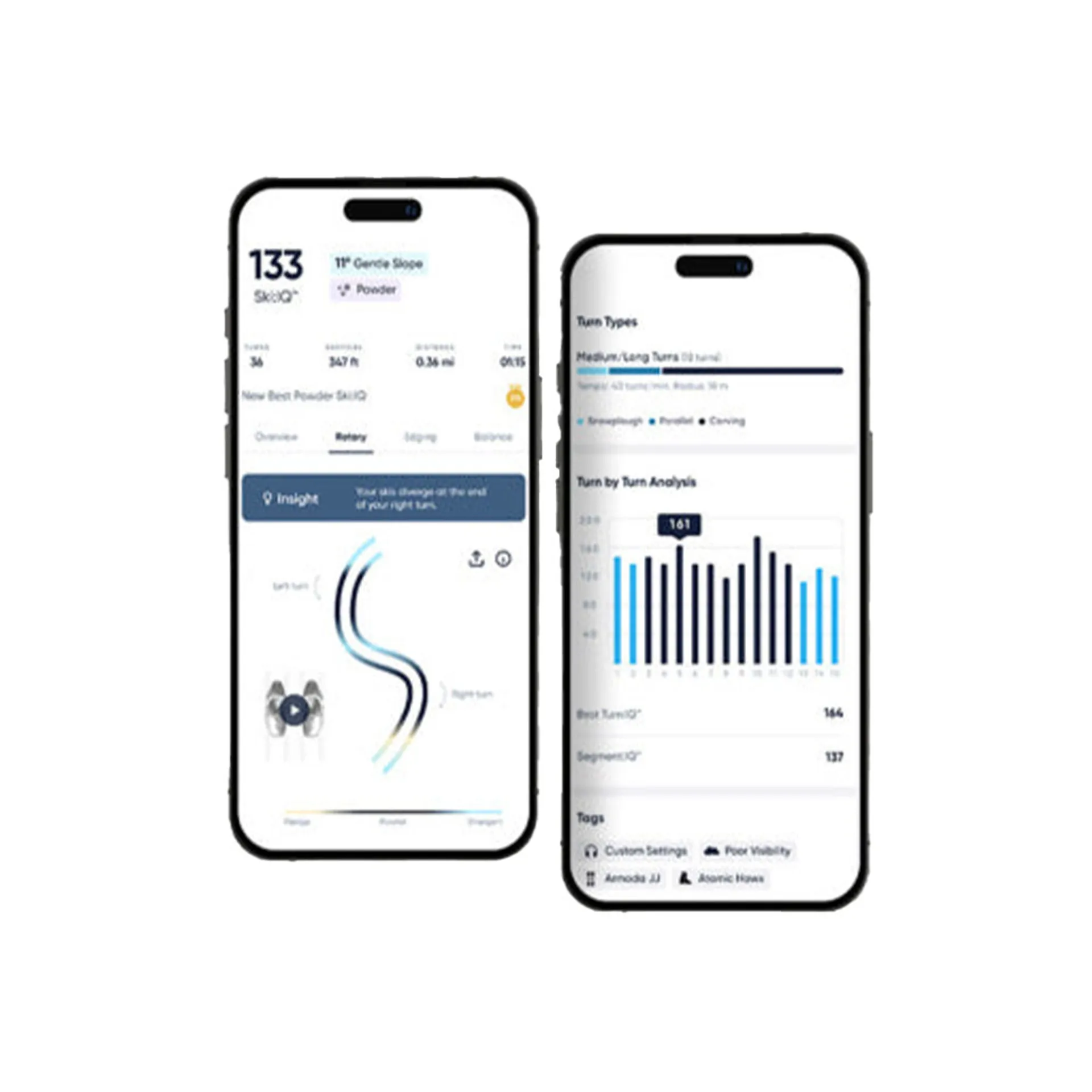 CARV 2 Ski Boot Training System Sensor and 12 Months Subscription